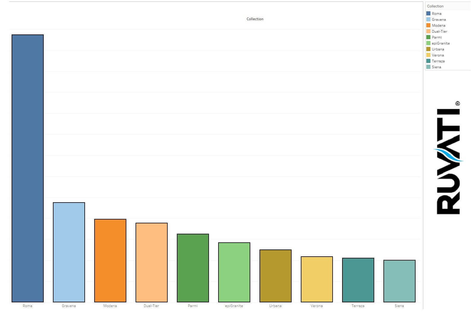 The Best Kitchen Sinks of 2025: Elevating Style and Functionality for ...