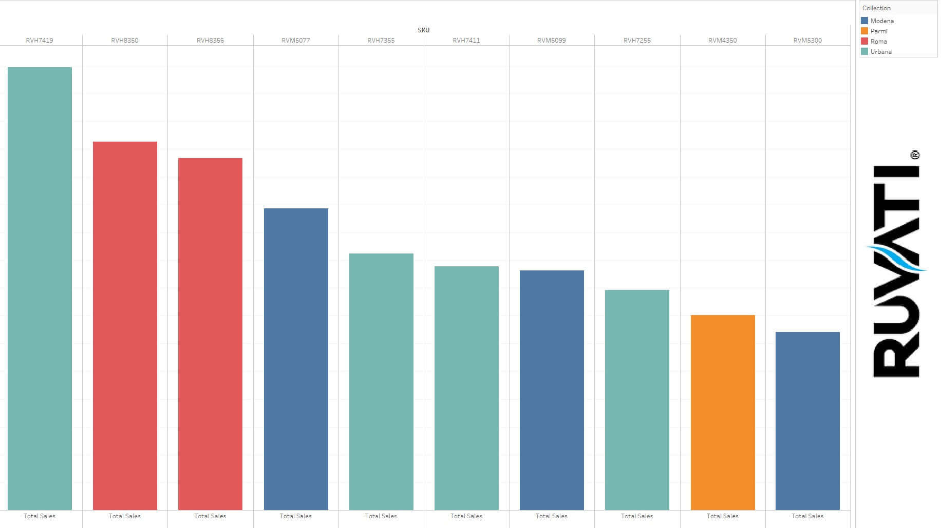 The Best Kitchen Sinks of 2025: Elevating Style and Functionality for ...