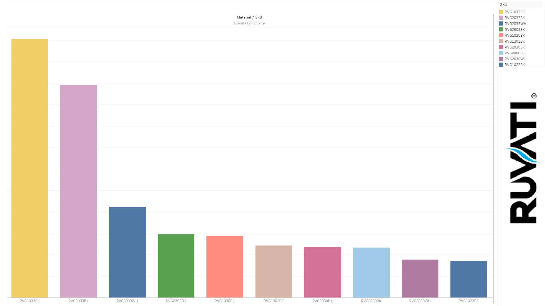 The Best Kitchen Sinks of 2025: Elevating Style and Functionality for ...