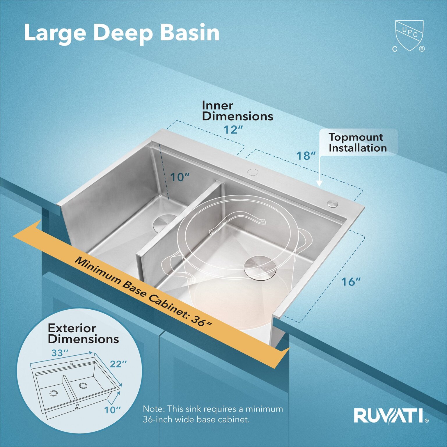 Ruvati 33 x 22 inch Workstation Drop-in 40/60 Double Bowl Topmount ...