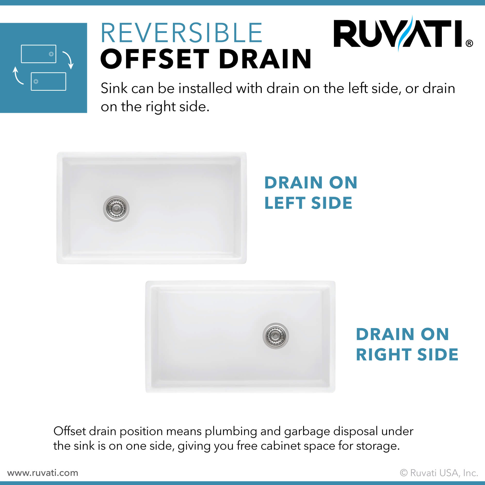 Ruvati 30-inch Fireclay Farmhouse Offset Drain Kitchen Sink Single Bowl ...
